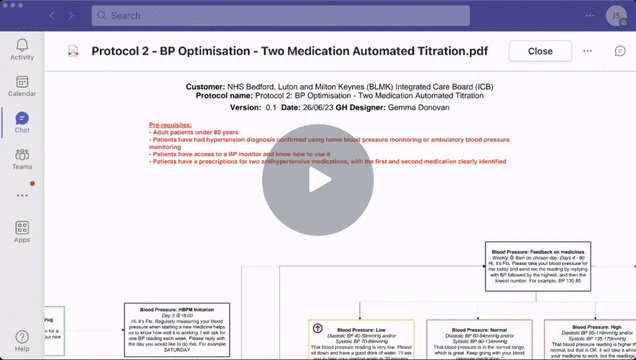 Protocol 2: BP Optimisation - Initiation or Up-titration of Two ...