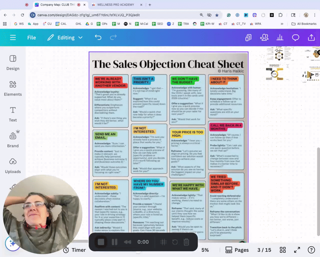 Sales Objection Cheatsheet · WELLNESS PRO ACADEMY