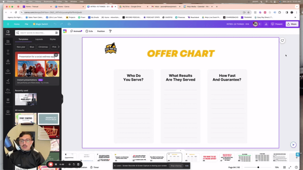Creating Your Irresistible Offer - Create Your Irresistible Offer ...