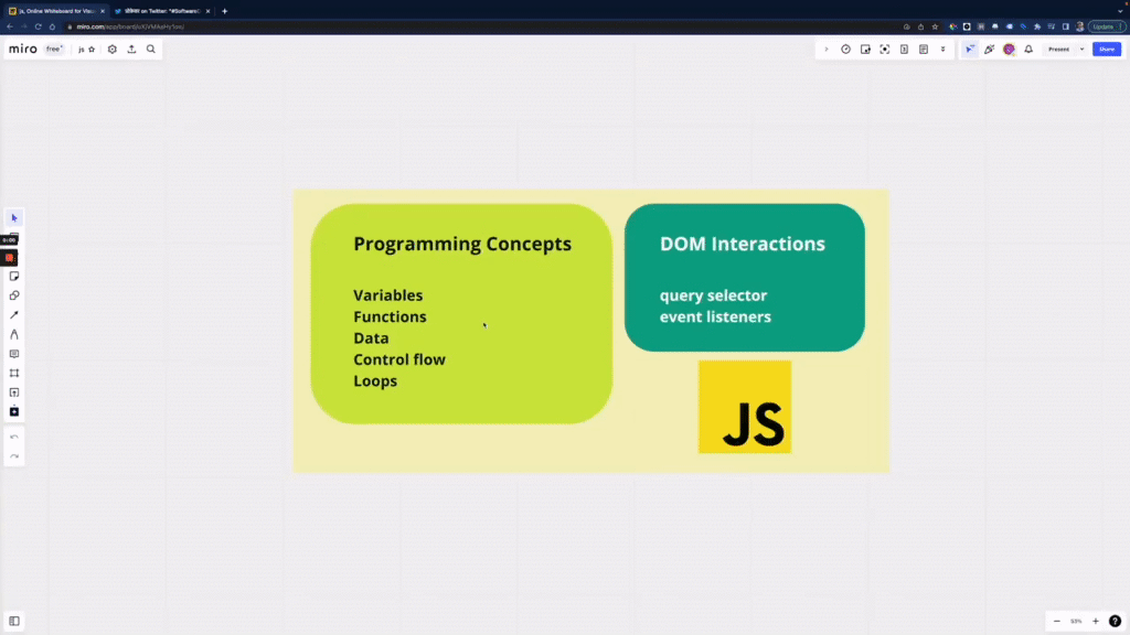 The Key to Becoming a Versatile Developer 🚀 - Javascript For Beginners · Developer Pro