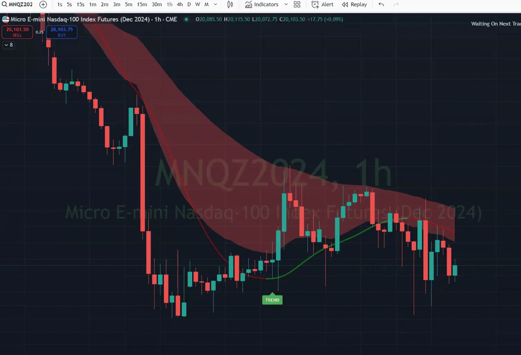 Free Training (Using My Indicator Pulse X Premium) · Solomon Trading