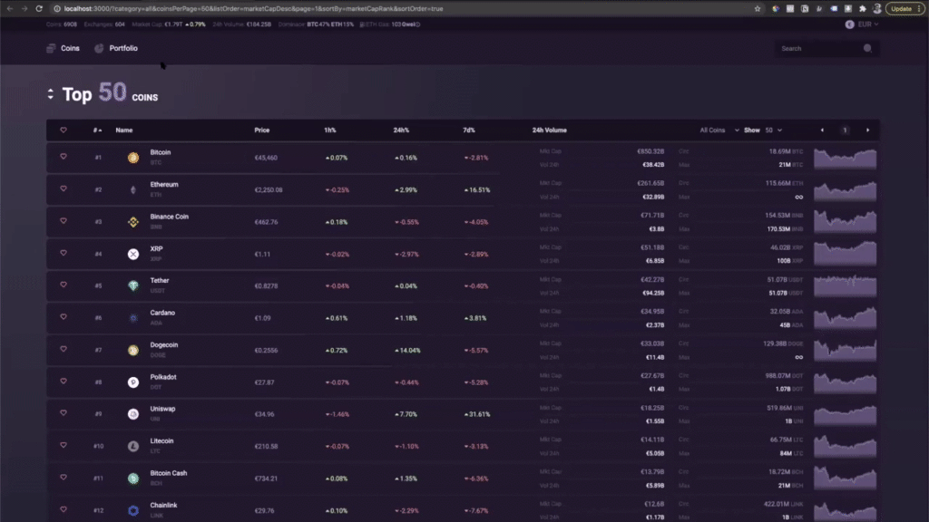 React Refs 2 - React · Developer Pro