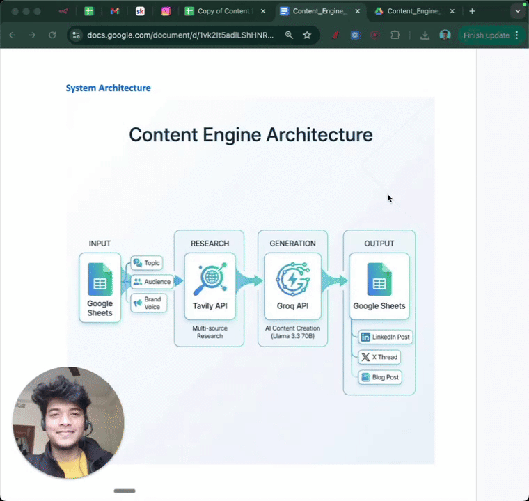 How I Replaced a $150/campaign Content Team with a $0.02/campaign AI ...