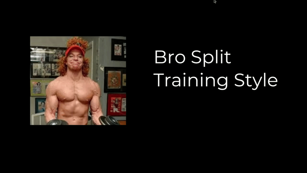Bro Split Training Style - Muscle Buidling · Fanatically Fit