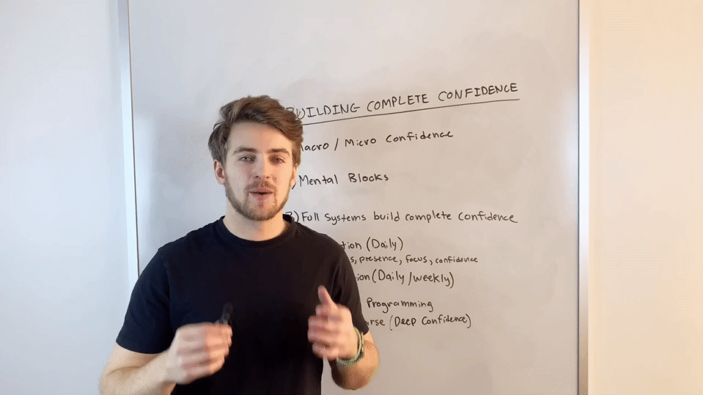 Building Complete Confidence - 🚨 Mental Training Course 🚨 · Identity ...
