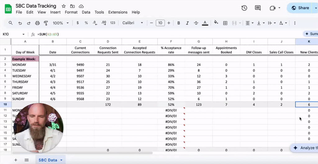 Steal my SBC data tracking spreadsheet · The DM Garden