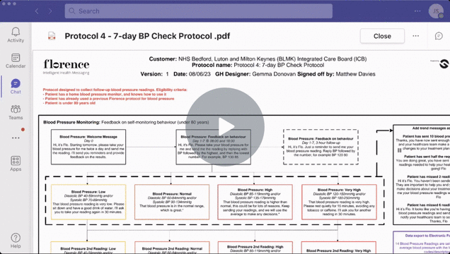 Protocol 4: BP Optimisation - 7 day BP Check - Generated Health