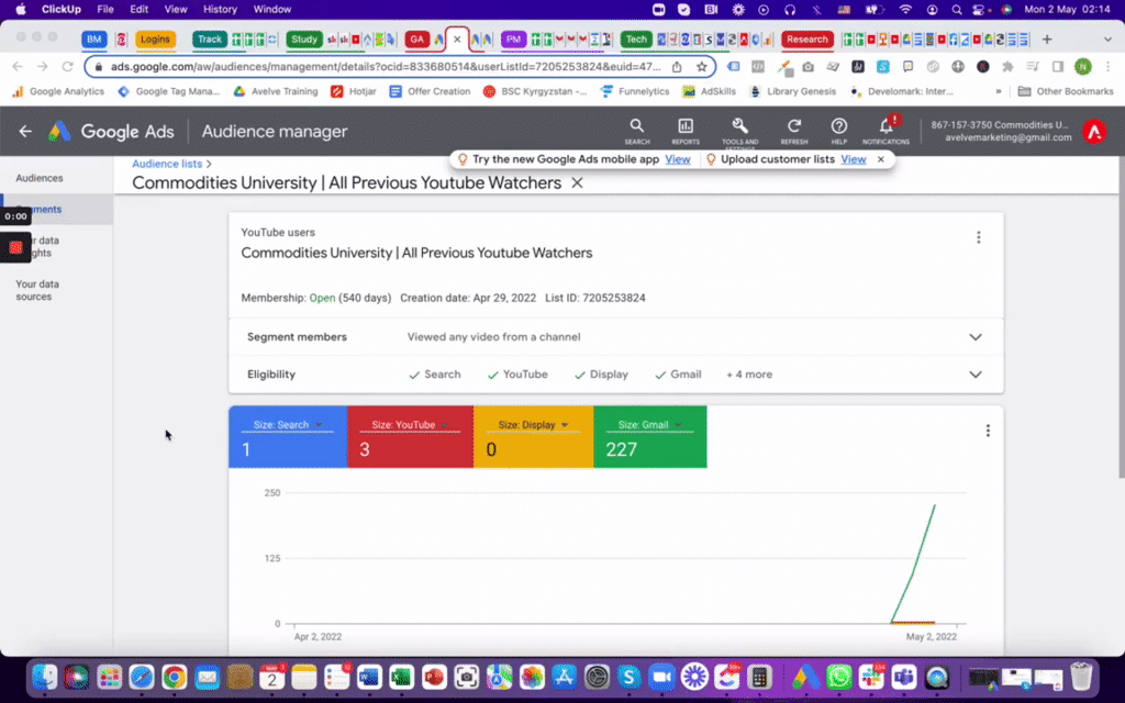 Youtube Channel viewers RTG audience isn't populating · Adspend.com