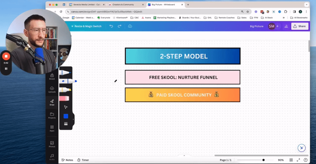 Turn Free Skool Members Into Paying Members · Skool Community